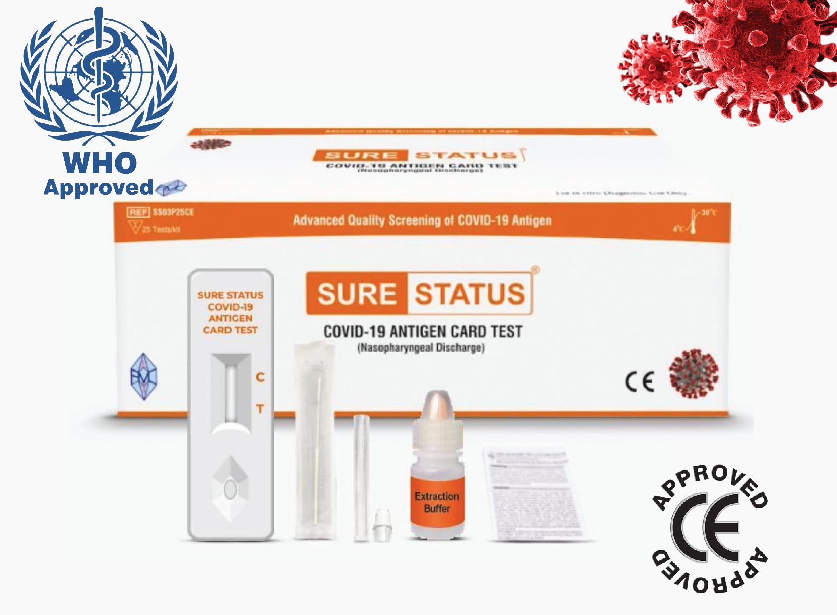 COVID-19 Antigen Test Kits - LabMedica Group of Companies